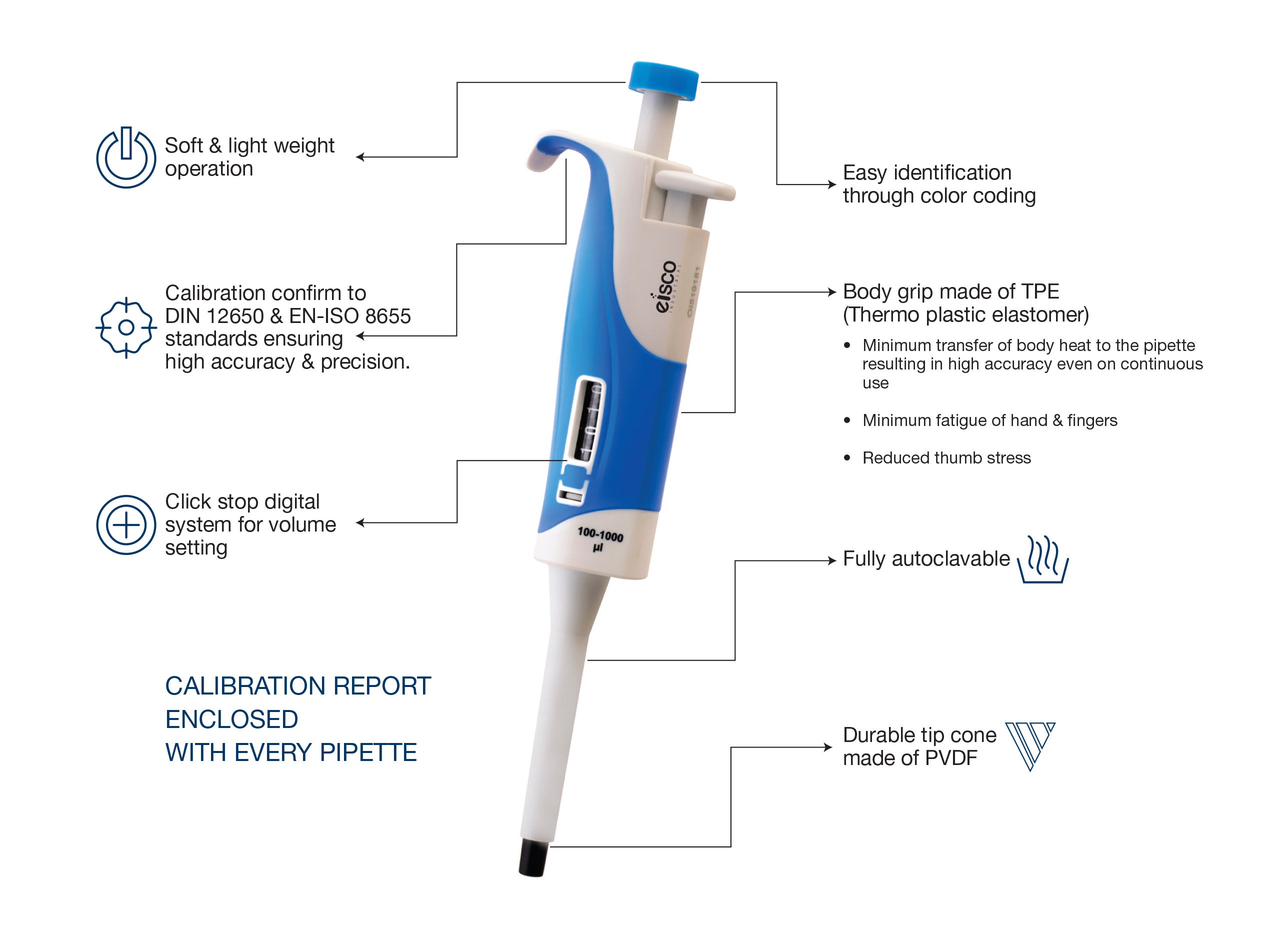 Variable Volume Micropipette - 1000-10,000uL Volume Range - 100uL Incr ...