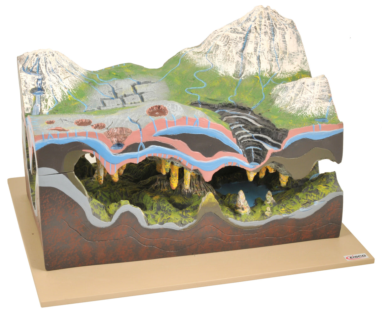 Karst, Caves & Water Action Landform Model, 2 Parts — Eisco Labs