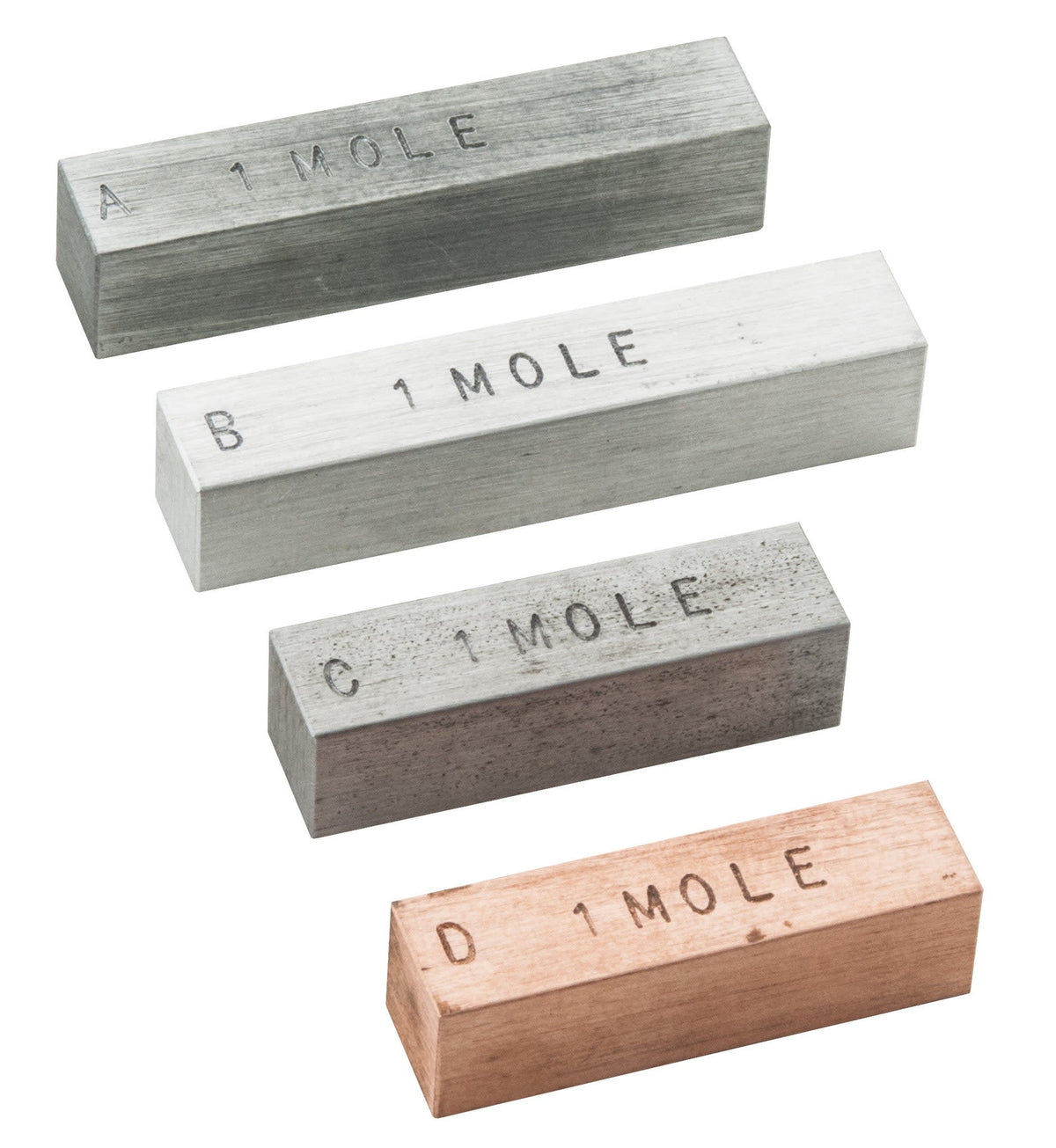 Mole Set - 4 Metal Bars that Represent "1 Mole" of the Element - Coppe ...