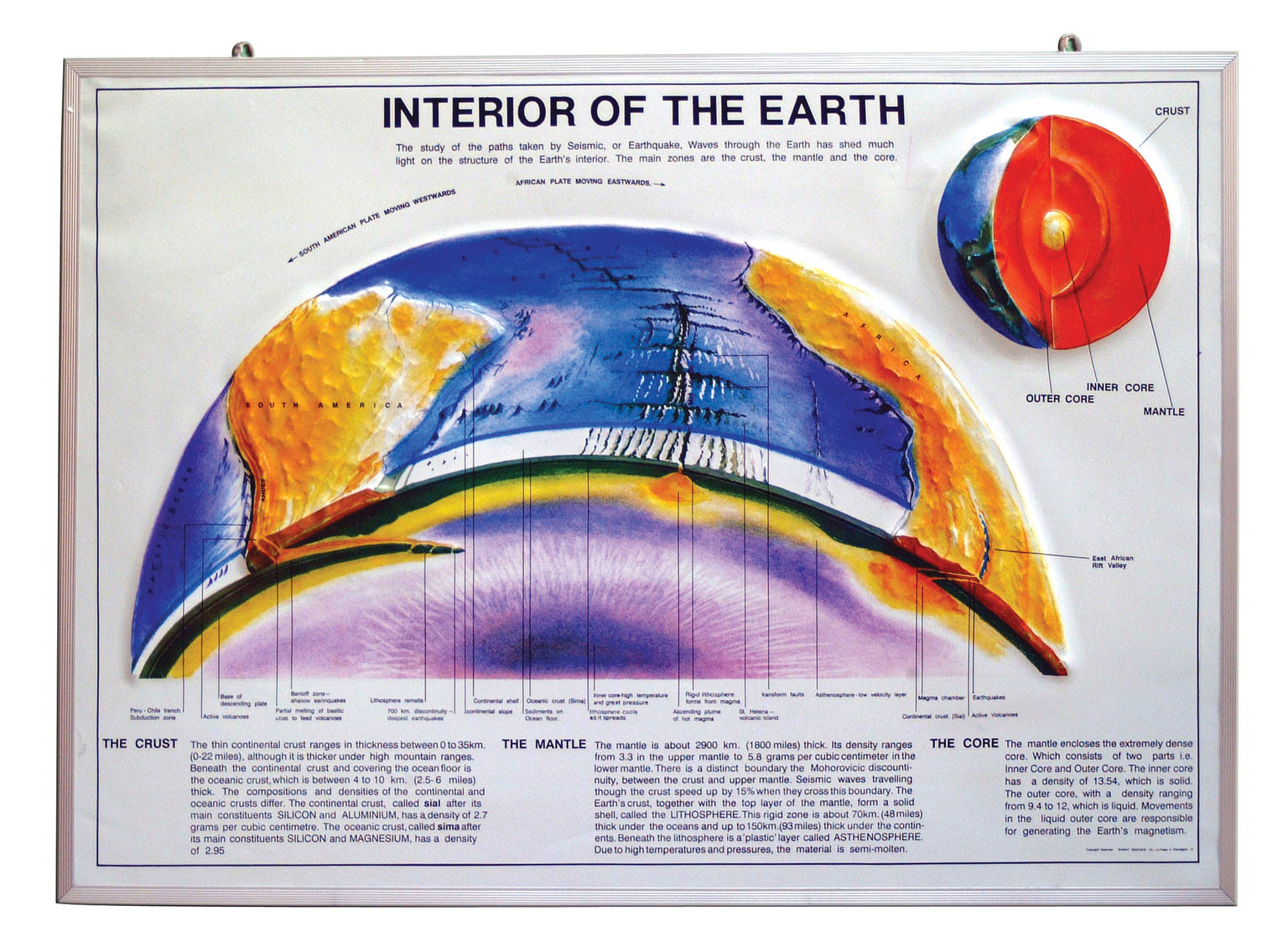 Geology Charts & Models — Eisco Labs