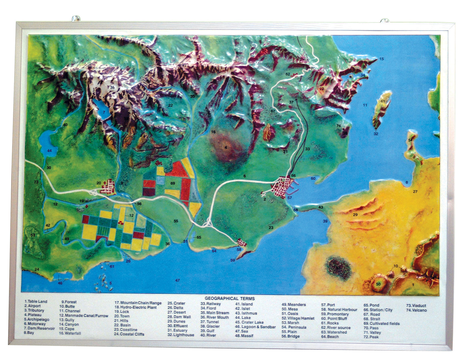 Geology Charts & Models — Eisco Labs
