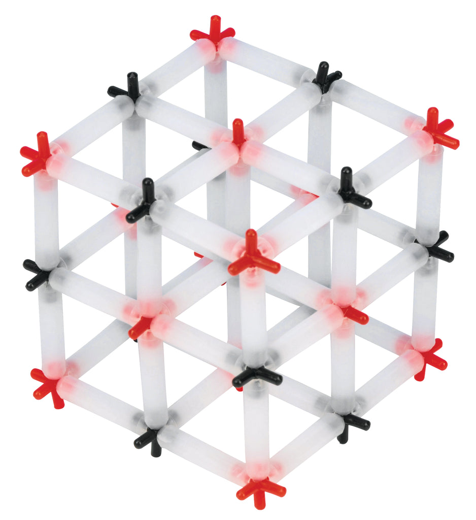 Sodium Chloride Crystal Lattice