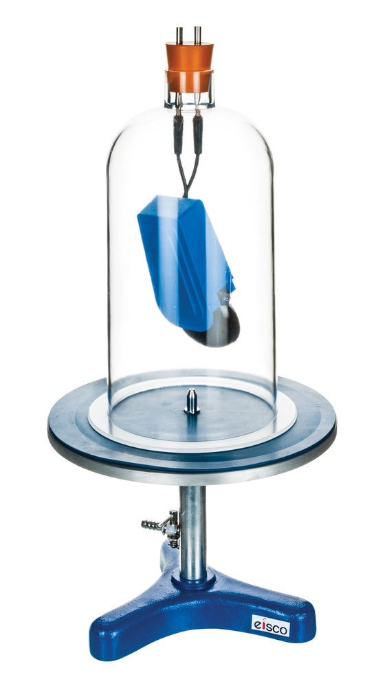Bell Jar Model