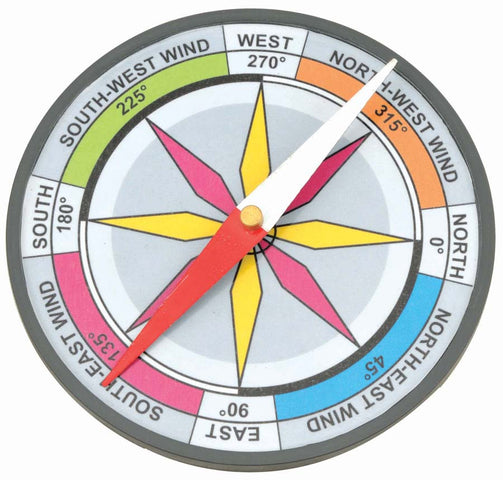 Demonstration Compass — Eisco Labs