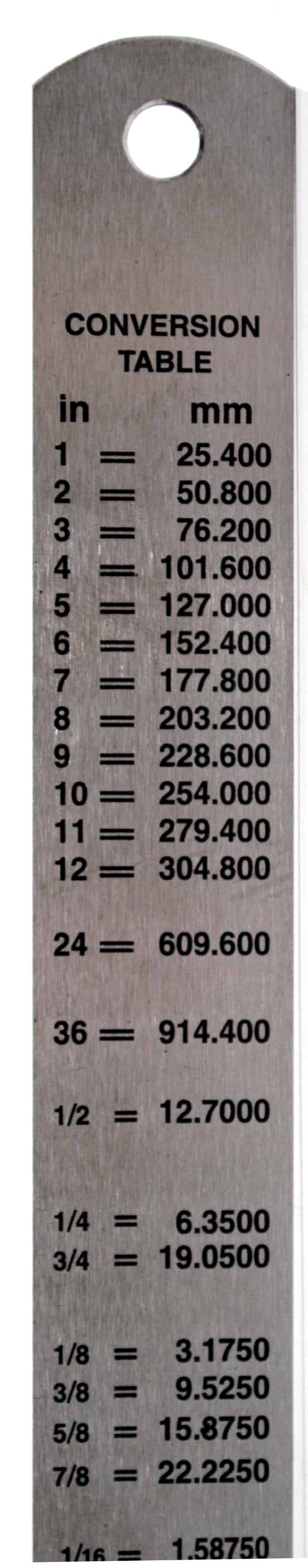 30cm Stainless Steel Ruler with Stamped mm and cm Graduations - Eisco ...