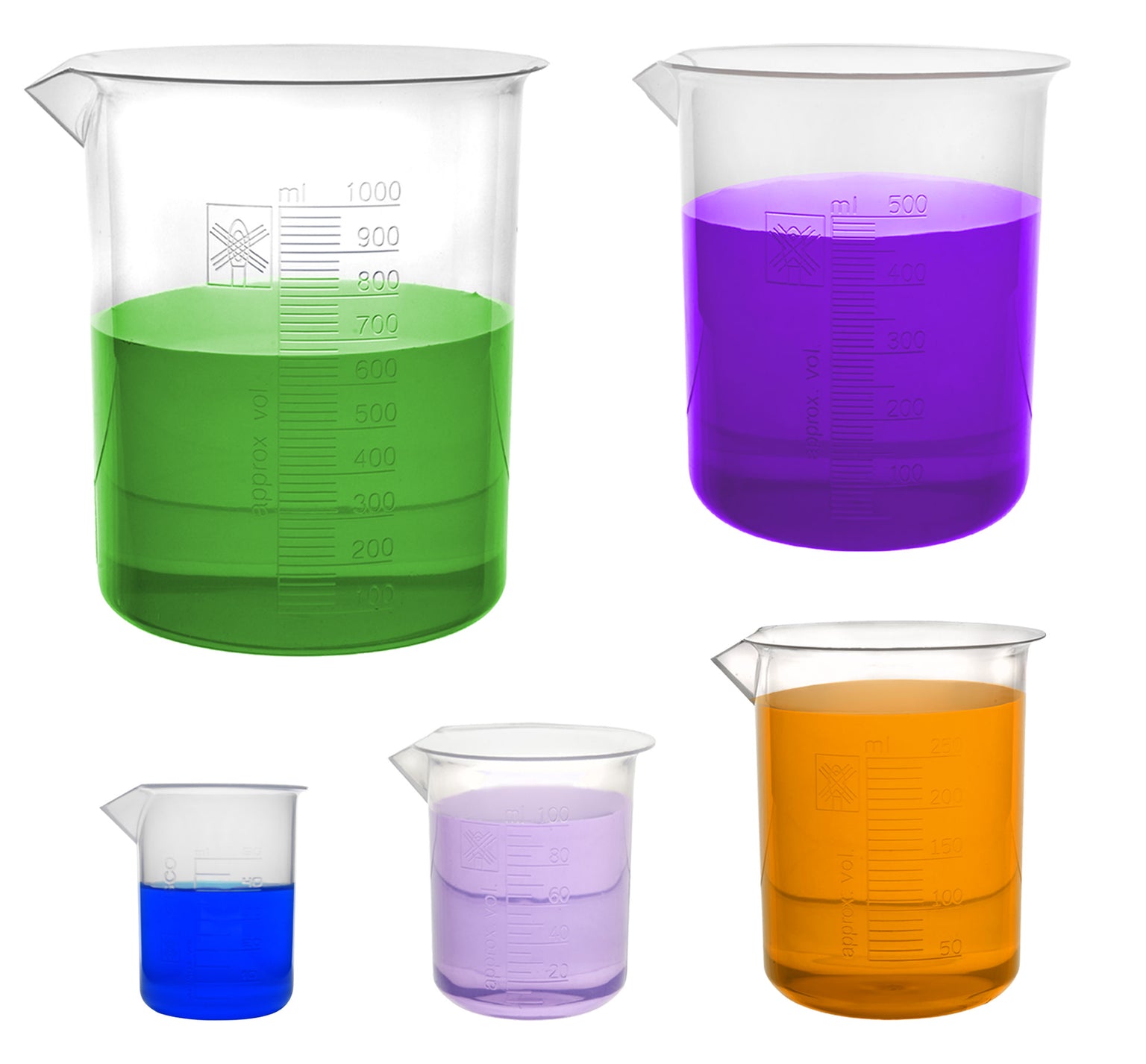 Plasticware Sets — Eisco Labs