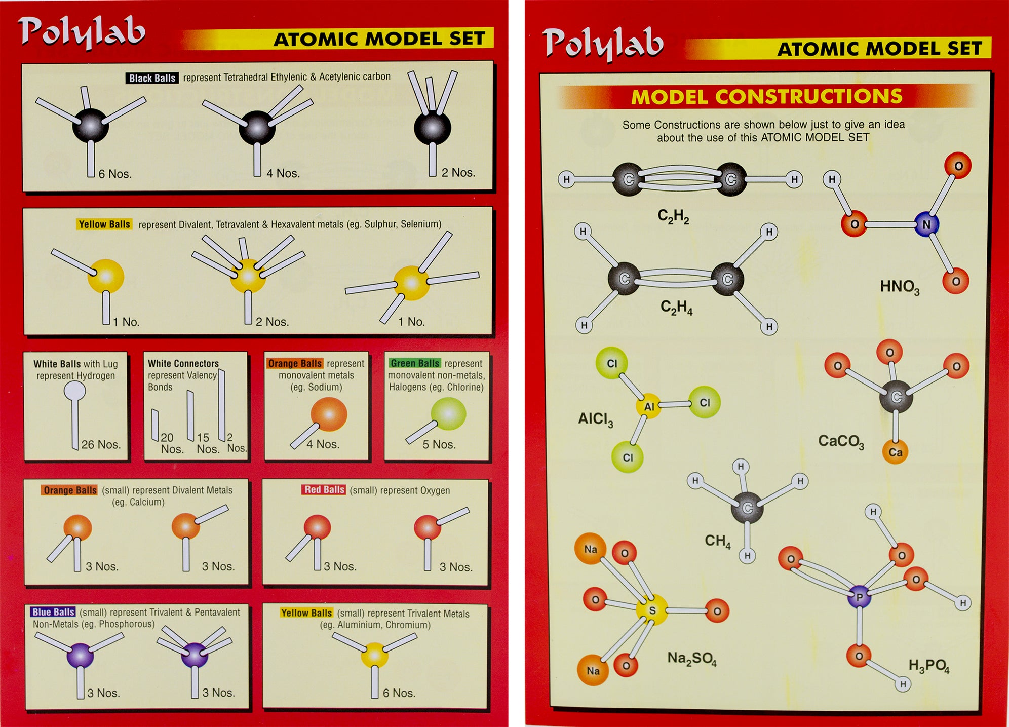 Atomic Model Set - Economy, Junior - Eisco Labs