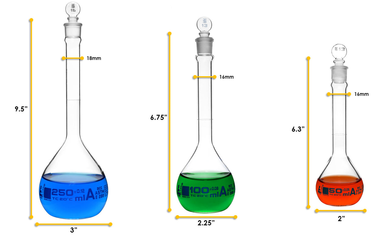 Safety Pack Volumetric Flask Set - 50ml, 100ml & 250ml - Class A, ASTM ...