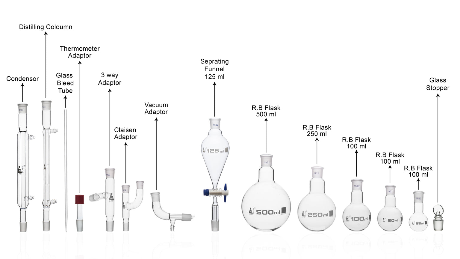 Distillation Apparatus — Eisco Labs