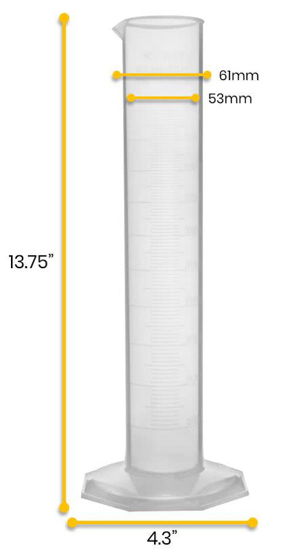 Plastic-Measuring-Cylinders — Eisco Labs
